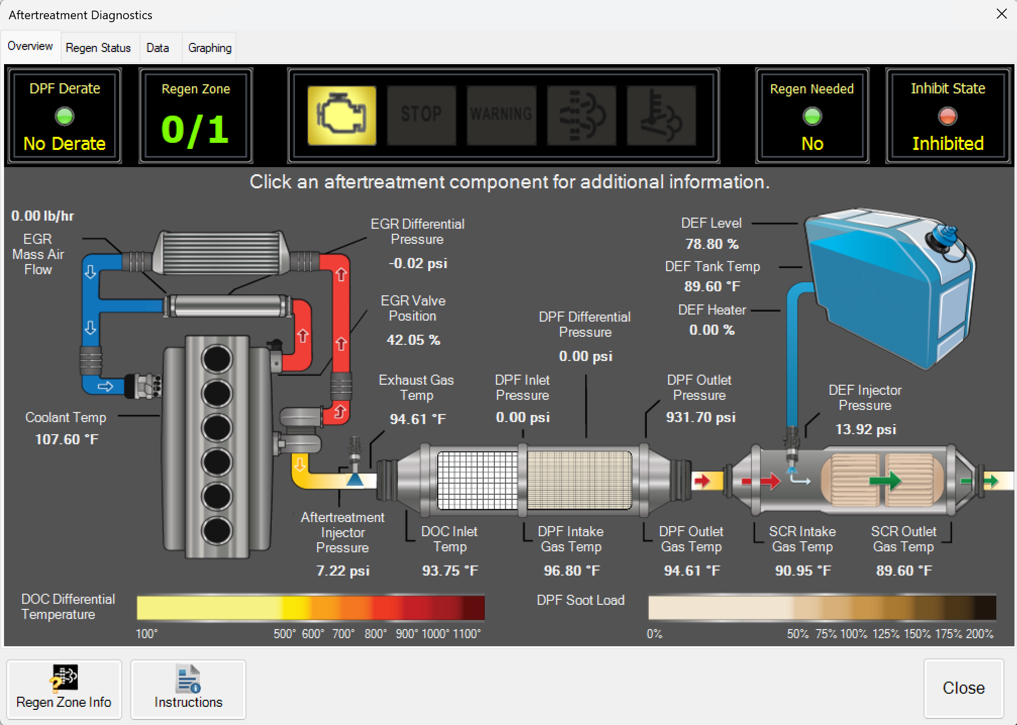 Clean Truck Check Testing - Mobile CARB Compliance Testing